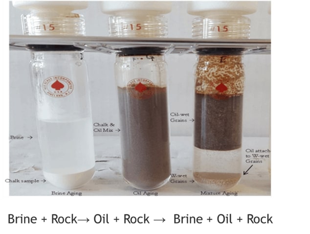 Our Process At Engineered Salinity (ESal)